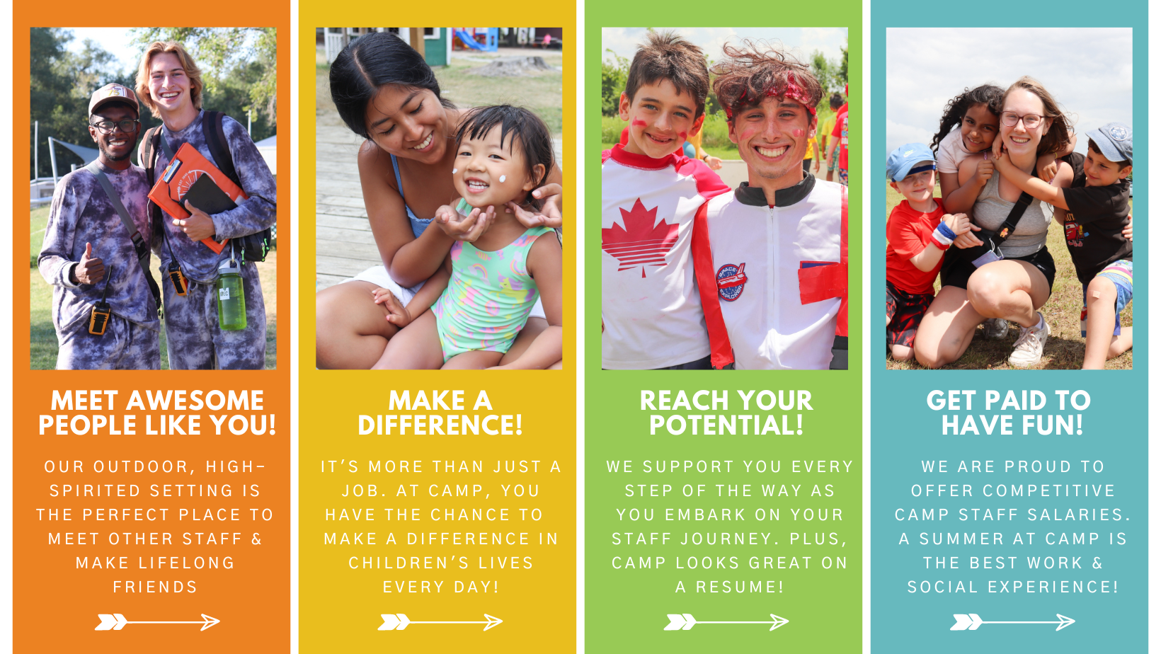 Website Visuals - Camp Robin Hood - Summer Day Camp In the GTA